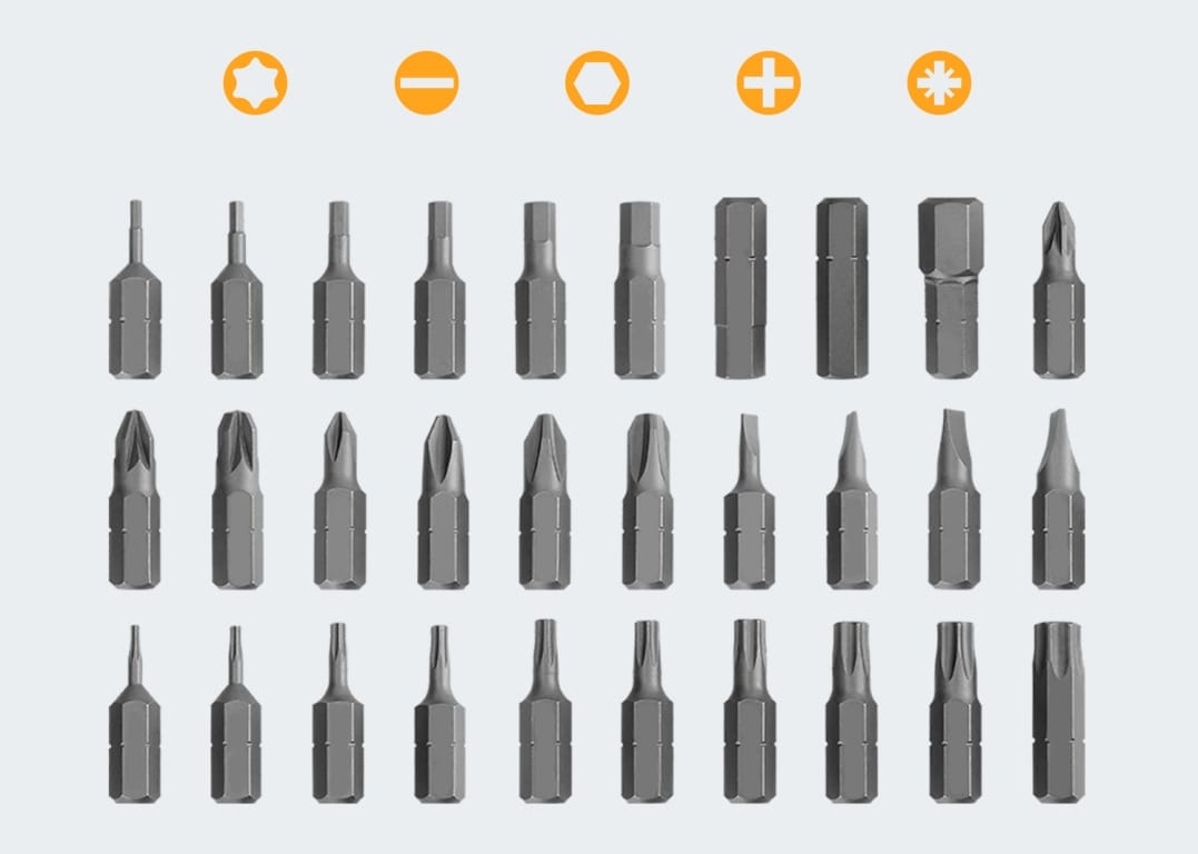 Most Common Screw Driver Bit Types Chart Collection