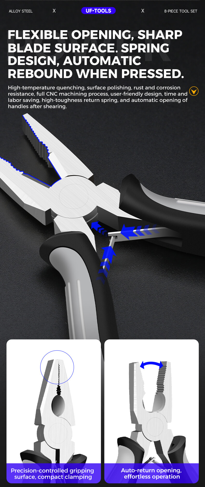 Mini Pliers Set Manufacturer & Supplier | UF-203086 8-Piece ...