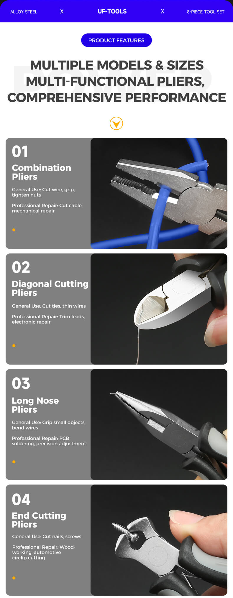 Mini Pliers Set Manufacturer & Supplier | UF-203086 8-Piece ...